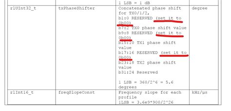awr1243boost mmwavelink example configuration sensors forum