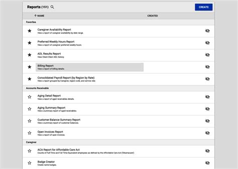 Axiscare Pricing Features And Reviews May 2025