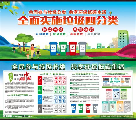 垃圾分类展板设计图 展板模板 广告设计 设计图库 昵图网