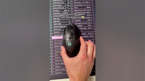 Wouldve Been So Much Easier 😩 Exceltricks Mousepad Keyboardshortcuts Shortcutkeys Youtube
