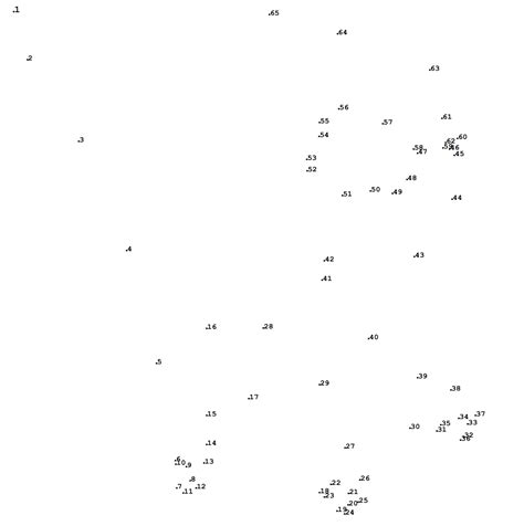 Good Ol Connect The Dots R Memes