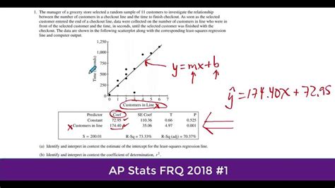 Uncovering The Mysteries Ap Statistics Answers Revealed