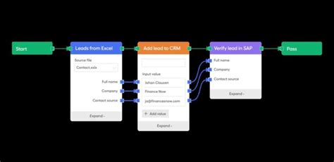 Choosing The Best Test Automation Tool For Your Qa Team Eurostar Conference