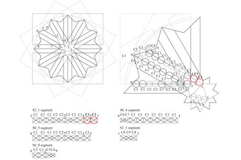 A New Technology For Transformable Architecture Origami Scissor Hinged Deployable Structures