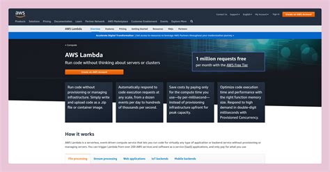Top 20 Most Used Aws Services Explained Suhail Kakar