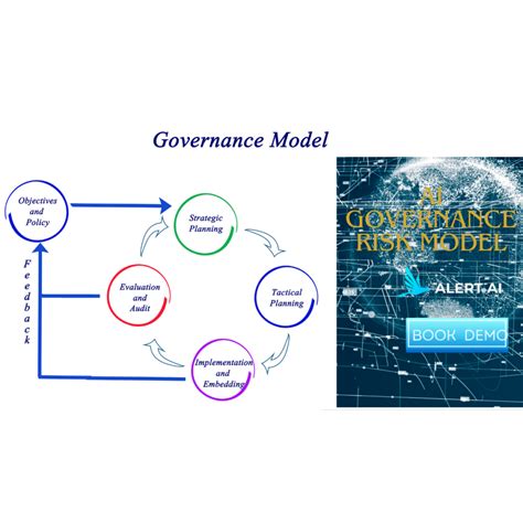 Generative Ai Governance And How To Tracking Model Lineage And Data Provenance Alert Ai