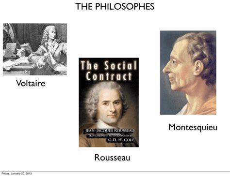 The Philosophes Enlightenment Thinkers Ideas