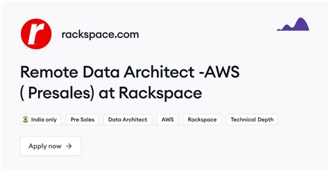 Himalayas On Linkedin Remote Data Architect Aws Presales Job At