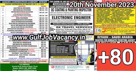 Today Gulf Job Vacancy PDF 20 November 2023