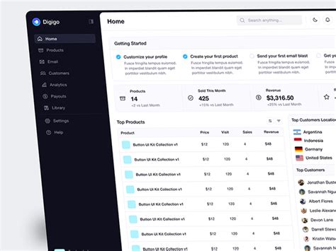 CMS Dashboard Ui Design Behance CMS Dashboard Ui Design Behance