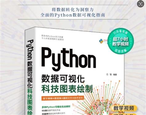 又来赠书啦 Python数据可视化科技图表绘制 知乎 又来赠书啦 Python数据可视化科技图表绘制 知乎