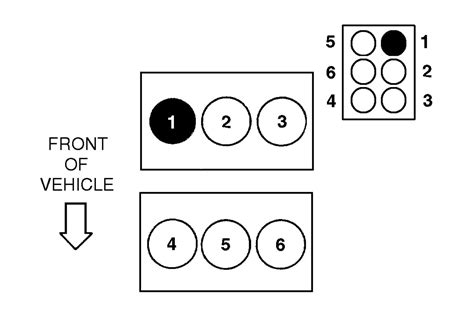 V6 Engine Firing Order