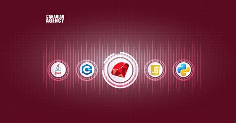 Best Backend Coding Languages For Web Development