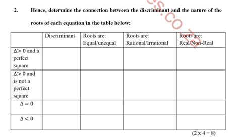 Grade 11 Mathematics Investigation 2023 Questions And Answers Guide Modern Classroom