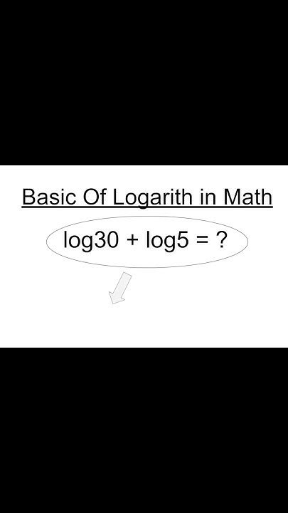 Basic Of Logarith In Math Math Logarith Basicmath Youtube