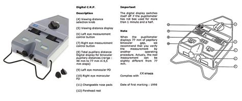 Meet Your Pupilometer