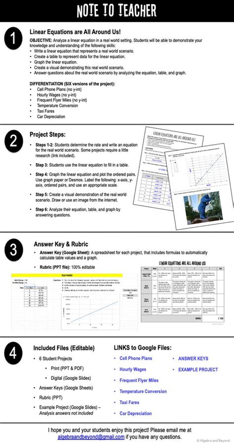 Real World Linear Equations Project Based Learning Print And Digit