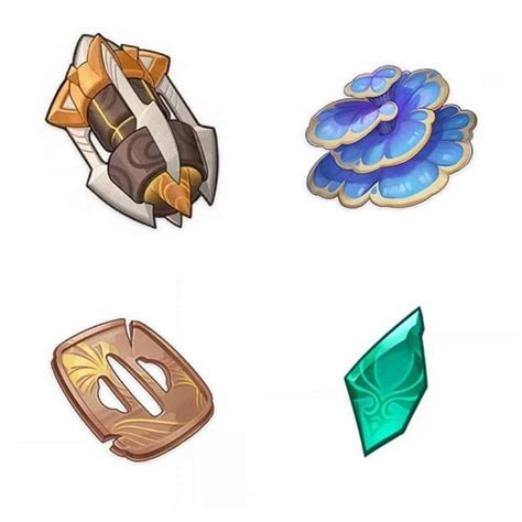 List Of Materials To Farm For Wanderer In Genshin Impact