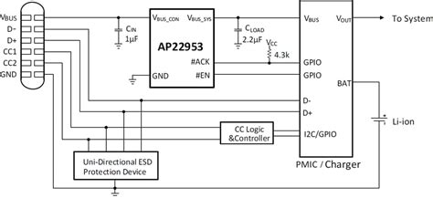 Single Chip Switch For VBUS Line Protection Diodes Inc Mouser