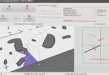 Open Source Software For Embedded Applications