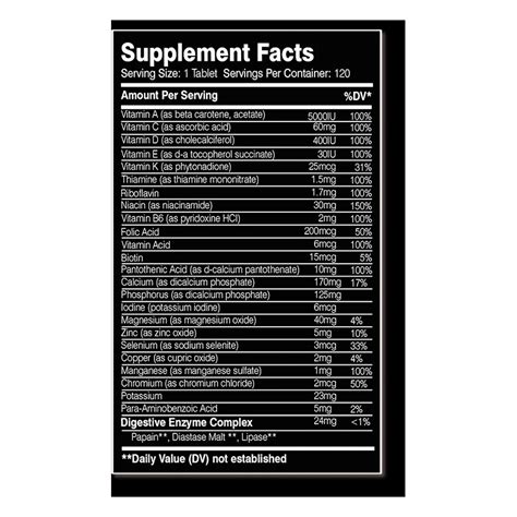 Buy Core Champs Multivitamin 120 Tablets In Dubai Abu Dhabi Sharjah