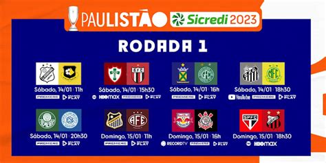 Fpf Divulga Tabela Desmebrada Do Paulistão A1 2023 ~ O Curioso Do Futebol