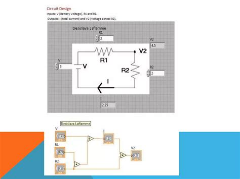 Circuit Design Ppt