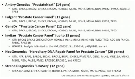 Aua 2020 Panel Discussion Genetic Testing What The Urologist Needs