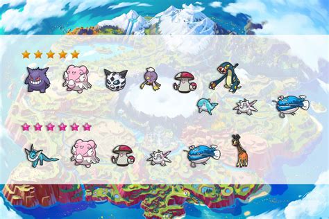 🕹️pokémon Escarlata Y Violeta Guía Definitiva De Tera Raid