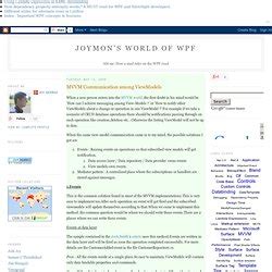 MVVM Nickdelitsky Pearltrees