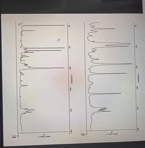 IR Assignment 1 Instructions Draw The Structure Of Chegg