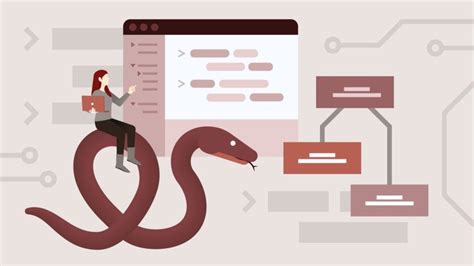 Tutorial Em Vídeo Criação De Classes E Objetos Personalizados Fundamentos De Programação Além