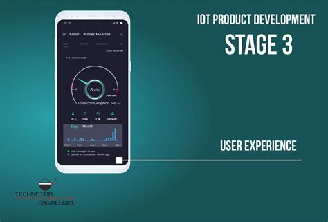 Разработка Iot продуктов