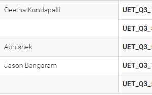 Angularjs Applying Rowspan Dynamically Using Angular Js Ng Repeat