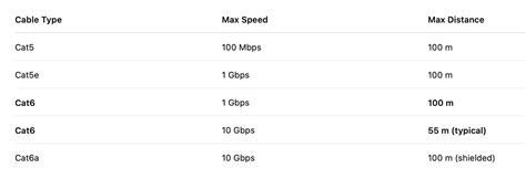 Creating Remote Version Of Code Using Nrf24 Programming Arduino Forum