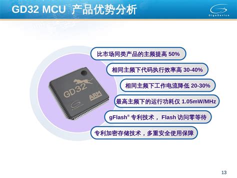 GigaDevice GD32系列ARM Cortex TM