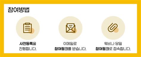 클라우드 임팩트cloud Impact 2020 버추얼 컨퍼런스 기업 It인프라의 핵심 ‘클라우드 혁신 Dd튜브