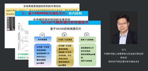 行业专家聚首，共谋气体传感器创新发展之路 Mems和传感器培训课程 微迷：专业mems市场调研媒体