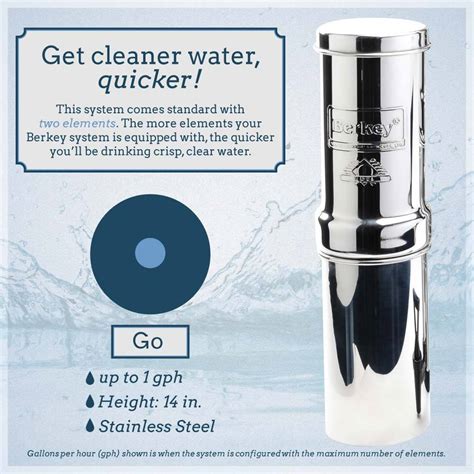 Berkey Shower Filter Berkey Usa