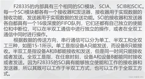 串行通信接口scisci接口 Csdn博客