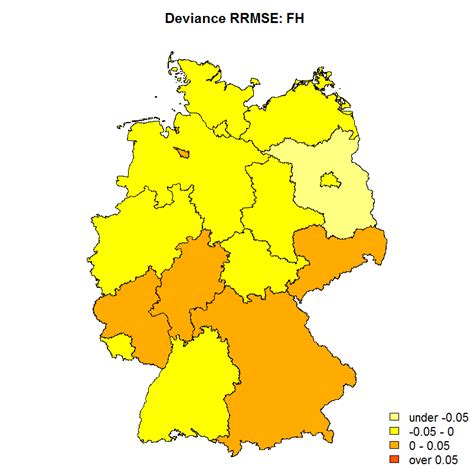 Deviance Of The Rrmse For The Standard Fay Herriot Model Download Scientific Diagram