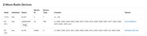 Zrc Not Registering Button Presses Get Help Hubitat