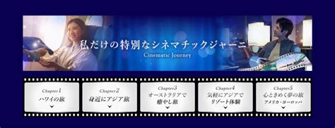 ページ内リンクのHTMLタグの作り方とは ジャンプやスクロールで飛ばないずれる原因と解消法Nobilistaブログ