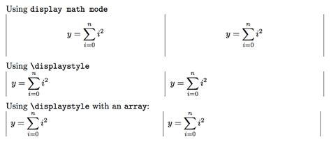 Tables Display Math And Tabular TeX LaTeX Stack Exchange