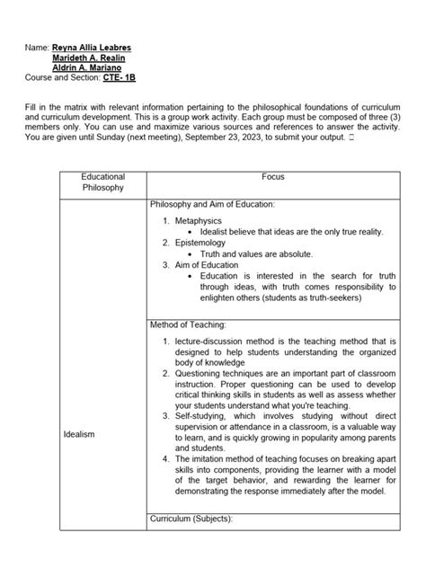 Enrichment Activity 1 Pdf