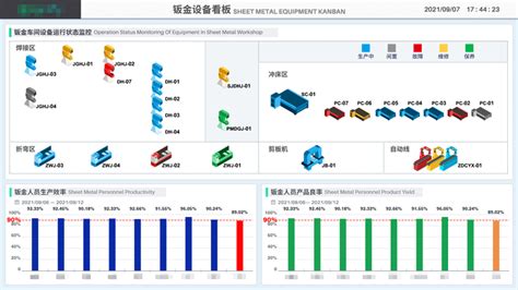 Mes系统适用于哪些行业？来看看具体应用场景 知乎