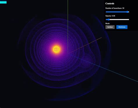 Isosurface Marching Cube Magnetic Flux Visualization Showcase Three