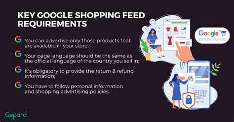 Best Solutions To Automate Your Google Shopping Feed