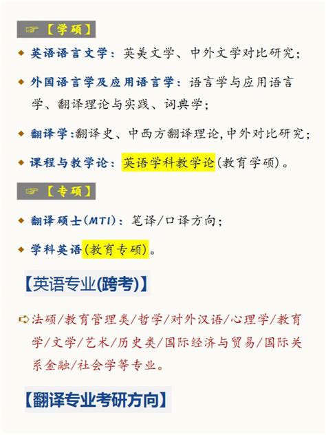 25考研英专考研择校方向细分院校白名单 搜狐大视野 搜狐新闻