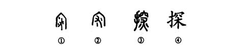 细说汉字：探 漢文化 通識